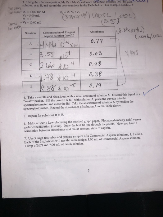 Solved Can someone please, please help with this lab, i | Chegg.com