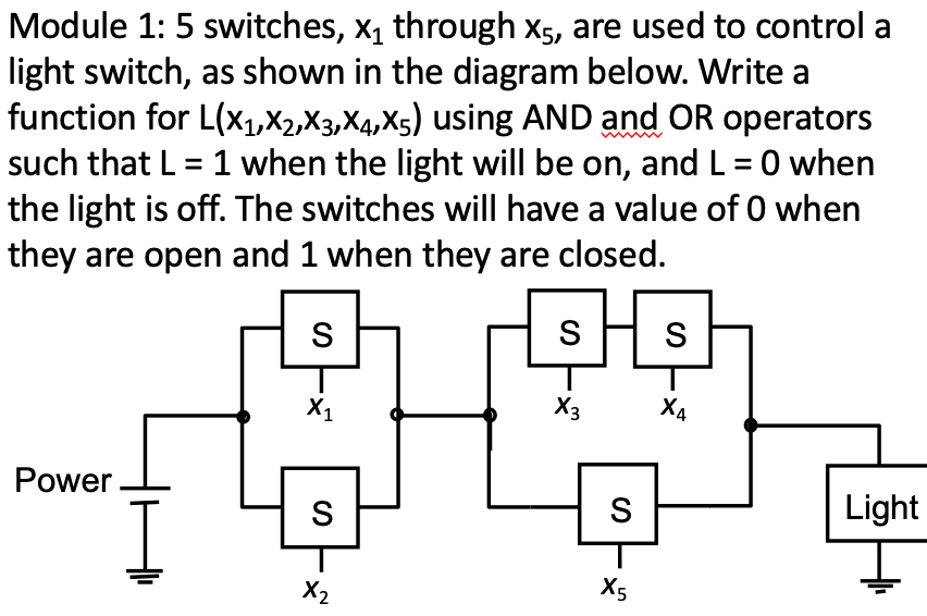 Solved Module 1: 5 switches, Xı through Xs, are used to | Chegg.com