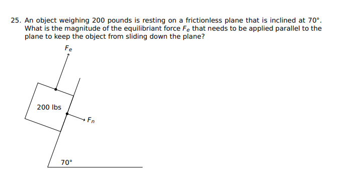 Solved 25. An object weighing 200 pounds is resting on a | Chegg.com