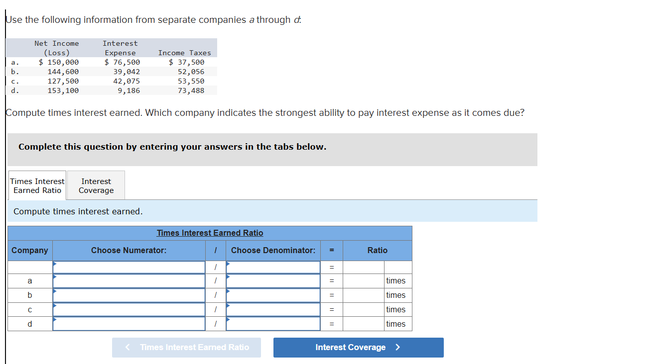 Solved Use the following information from separate companies | Chegg.com