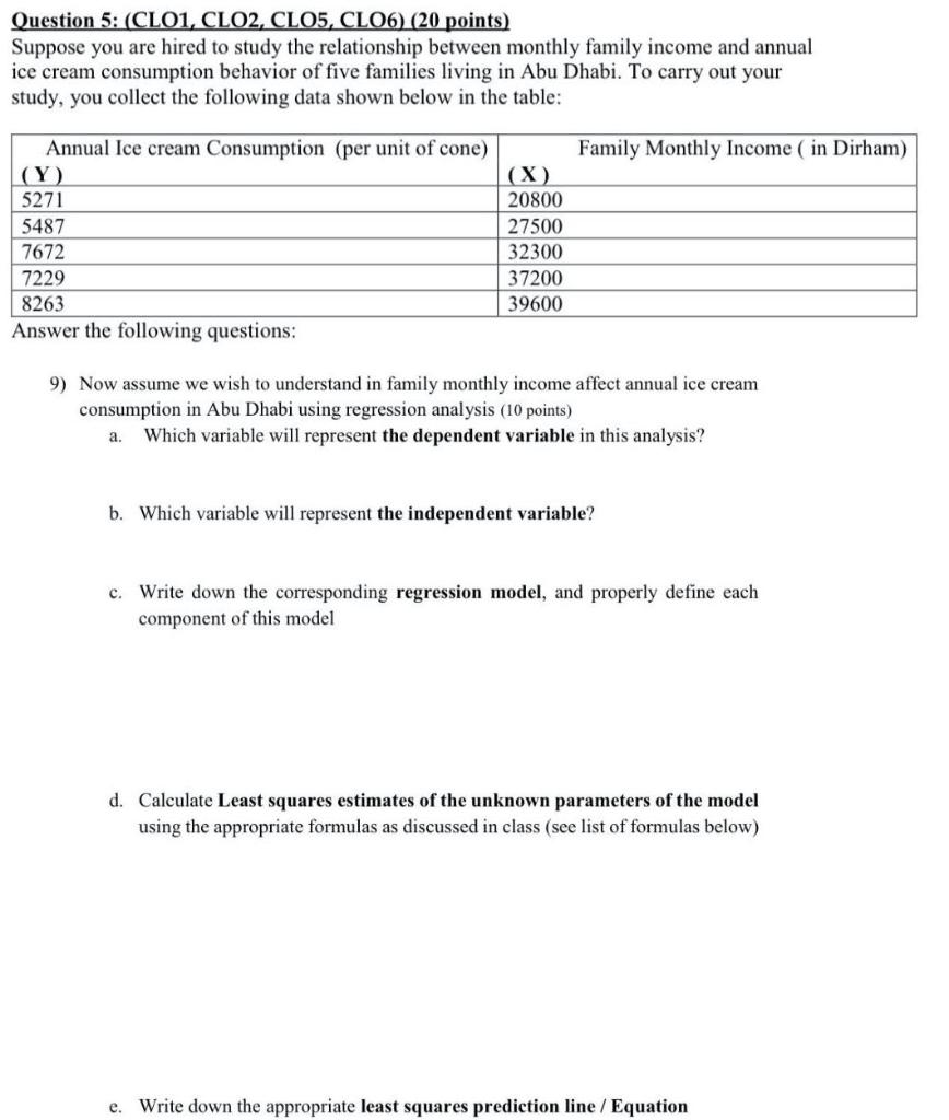 Solved Question 5: (CL01, CLO2, CLO5, CLO6) (20 points) | Chegg.com