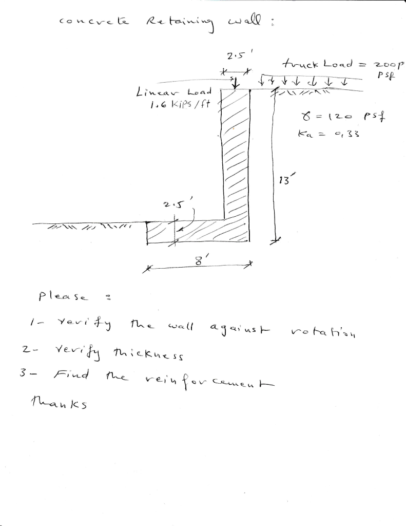 in the retaining wall shown in the picture please | Chegg.com