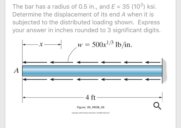 Solved The bar has a radius of 0.5 in., and E 35 (103) ksi. | Chegg.com