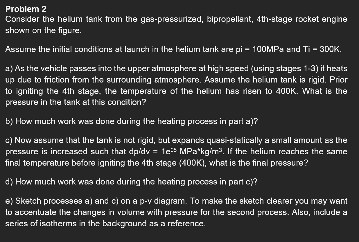 Solved Problem 2Consider the helium tank from the | Chegg.com