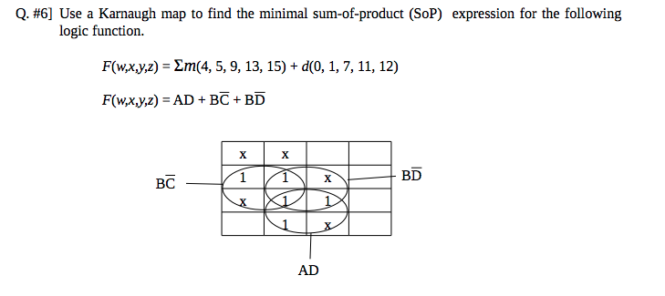 Solved Q. #6] Use a Karnaugh map to find the minimal | Chegg.com