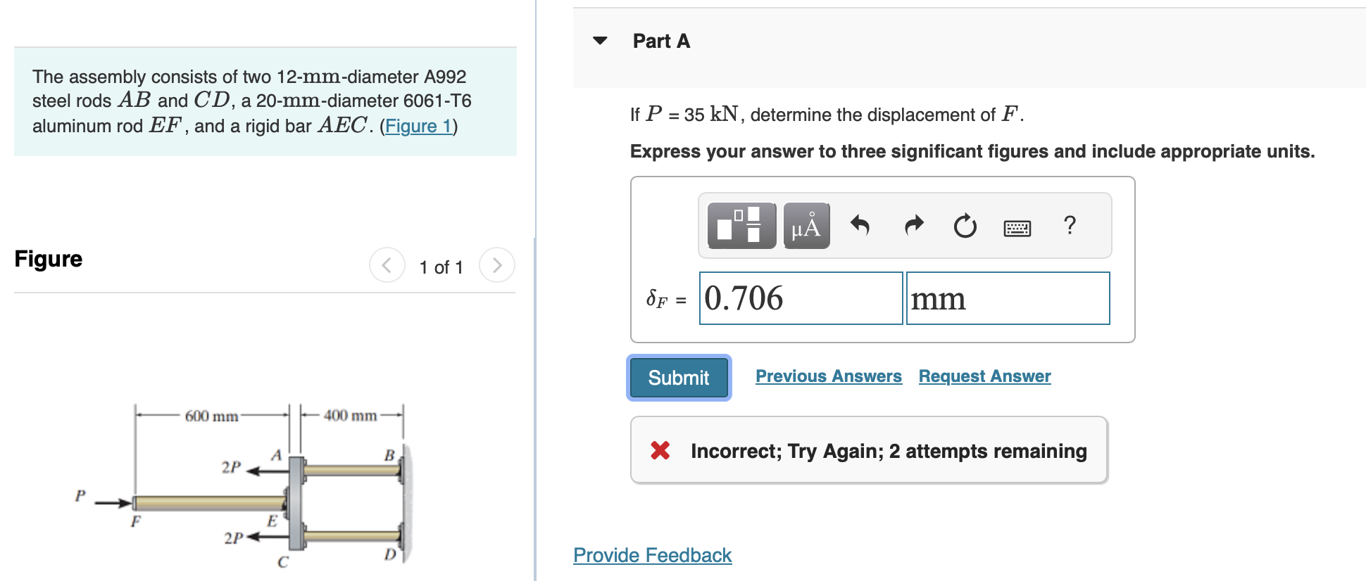 Solved The assembly consists of two 12-mm-diameter A992 | Chegg.com