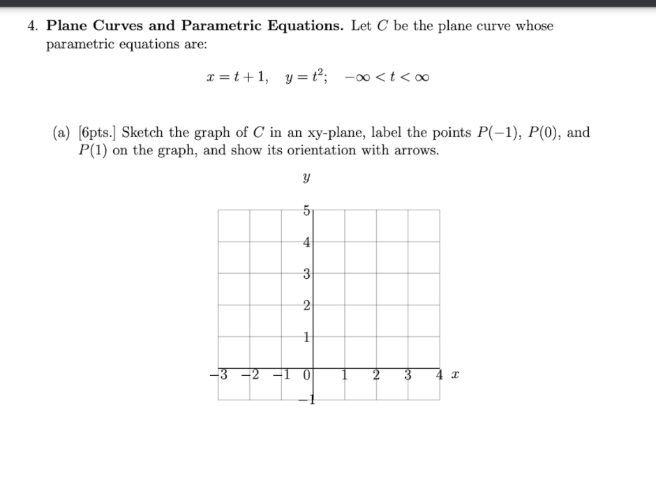 Solved 4. Plane Curves and Parametric Equations. Let C be | Chegg.com