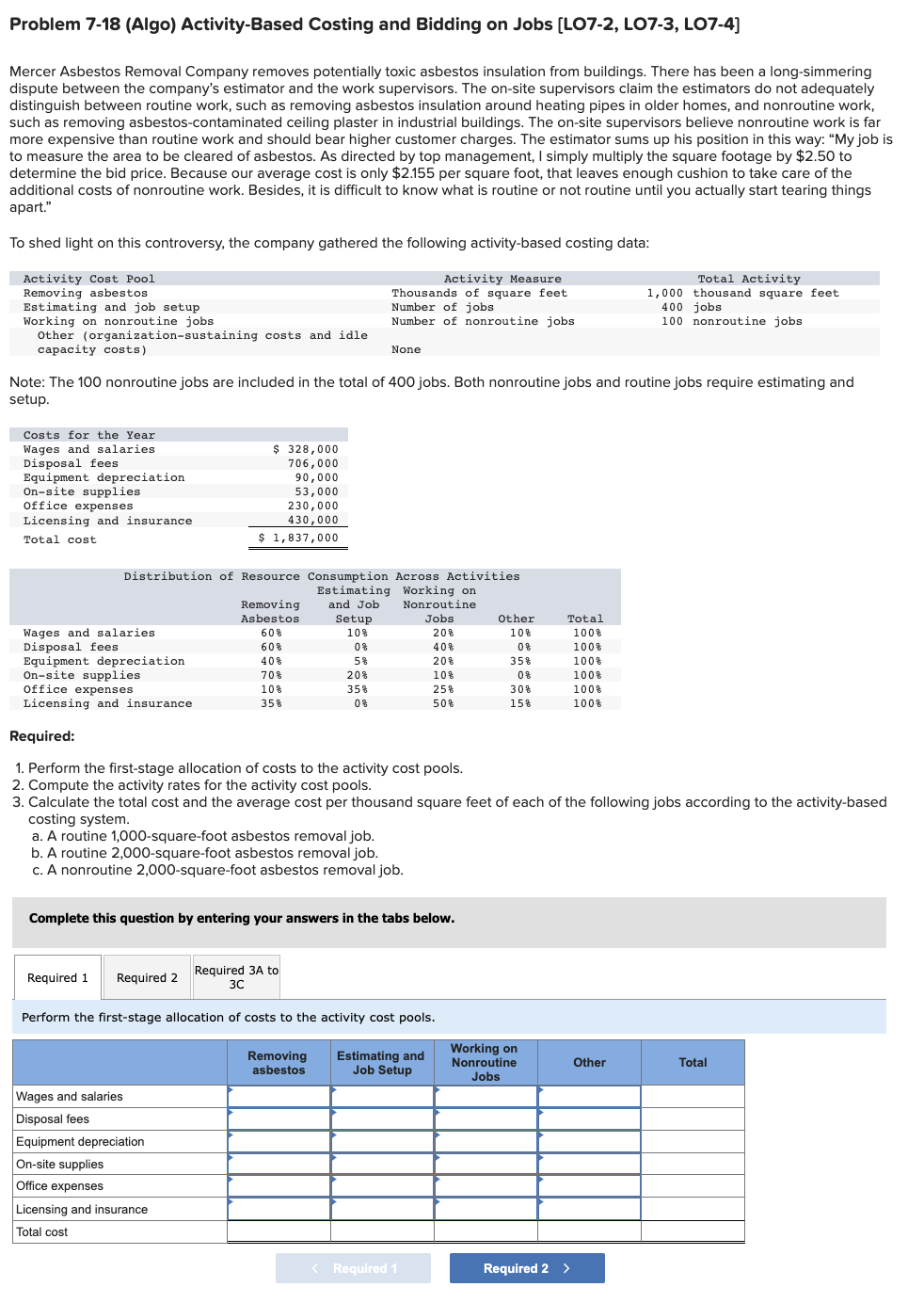 Solved Problem 7-18 (Algo) Activity-Based Costing and | Chegg.com