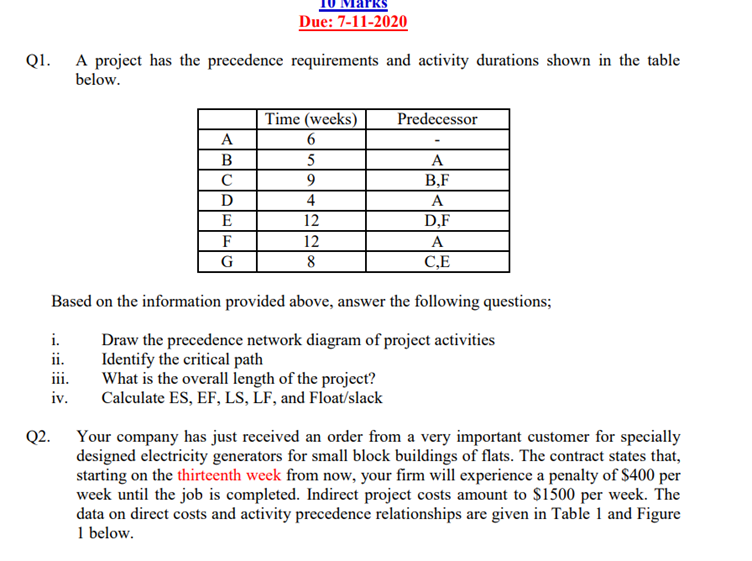 Solved Due: 7-11-2020 Ql. A project has the precedence | Chegg.com