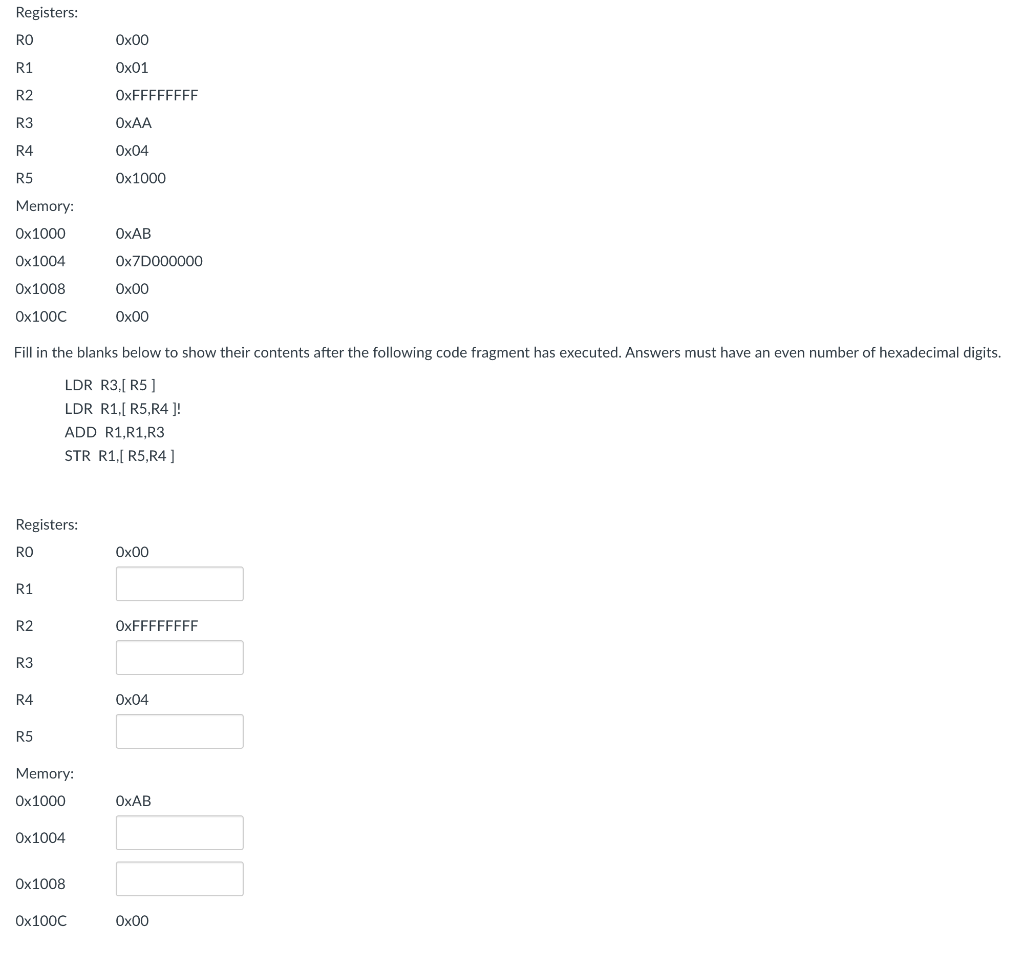 Solved Registers: RO Ox00 R1 Ox01 R2 OxFFFFFFFF R3 OXAA R4 | Chegg.com