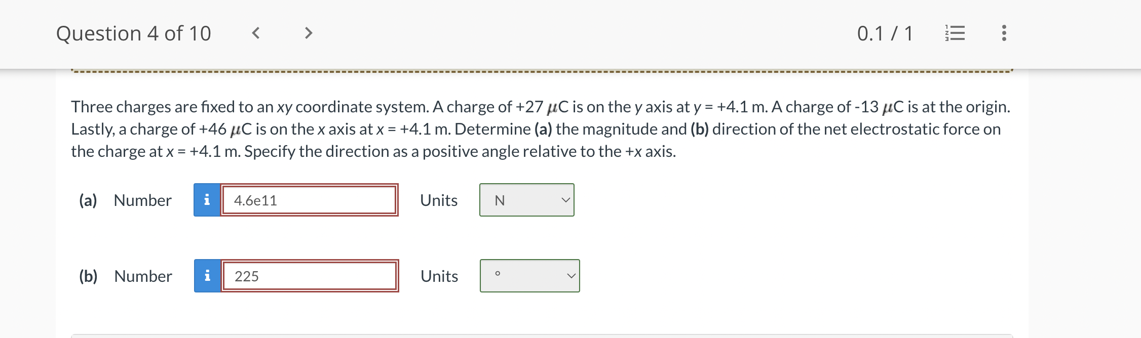 Solved Three charges are fixed to an xy ﻿coordinate system. | Chegg.com