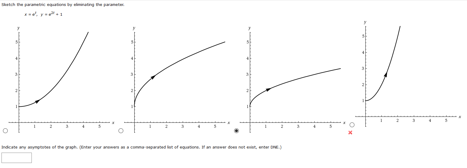 Solved Sketch the parametric equations by eliminating the | Chegg.com