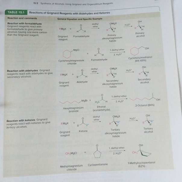 Solved 11. How strong a base would you expect a Grignard | Chegg.com