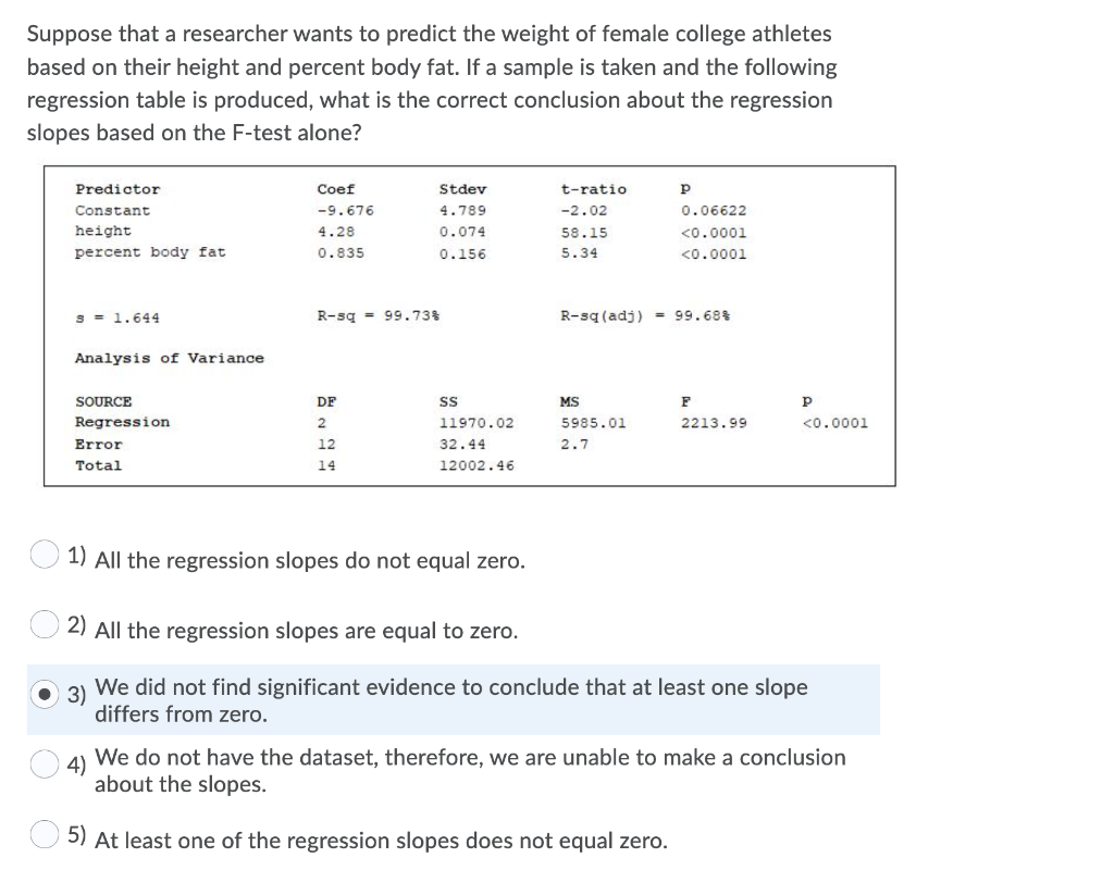 Solved Suppose that a researcher wants to predict the weight | Chegg.com