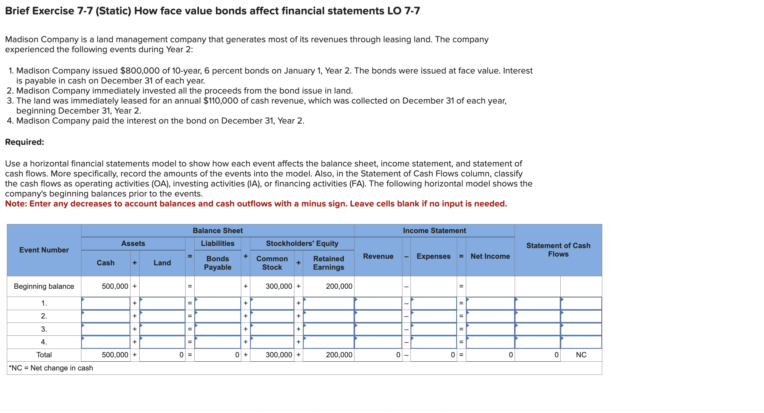 Solved Brief Exercise 7-7 (Static) How face value bonds | Chegg.com Solved Brief Exercise 7-7 (Static) How face value bonds | Chegg.com