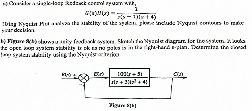 Solved a) ﻿Consider a single-loop feedback control system | Chegg.com