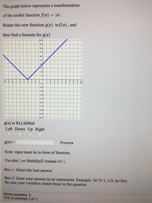 Solved The Graph Below Represents A Transformation Ofthe 