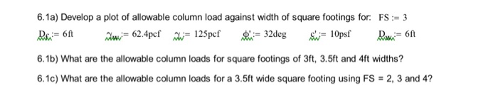 Solved a) Develop a plot of allowable column load against | Chegg.com