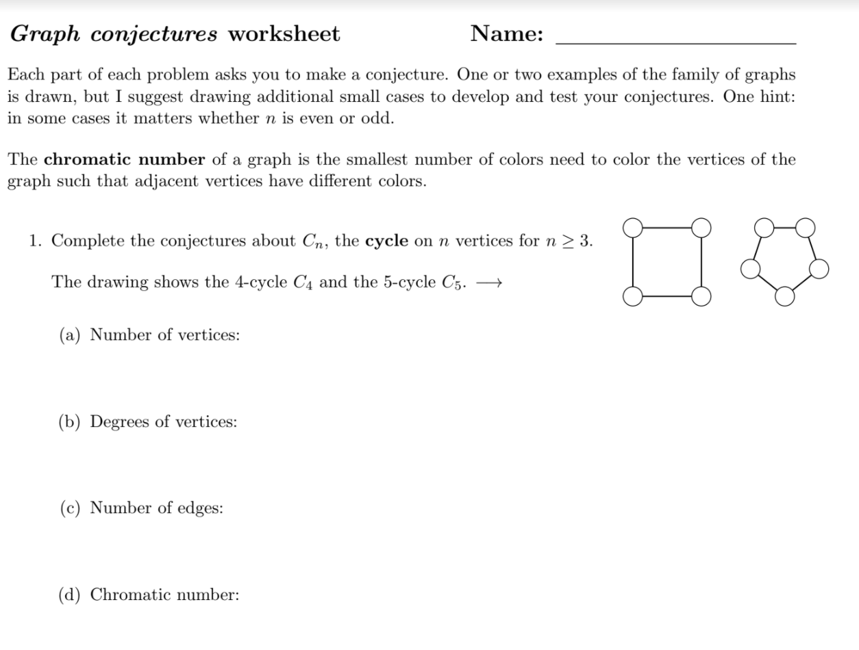 Solved Graph conjectures worksheet Name: Each part of each | Chegg.com