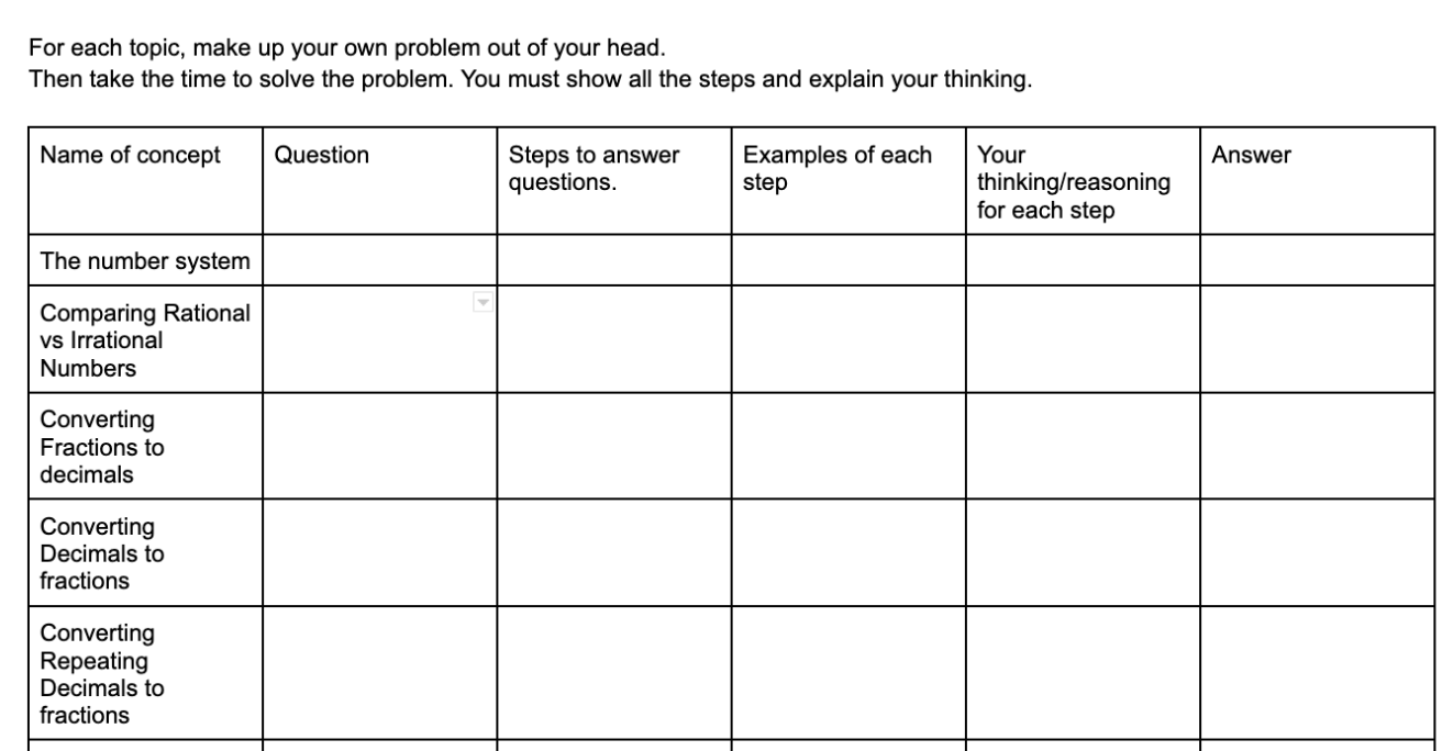 Solved For Each Topic Make Up Your Own Problem Out Of Your 