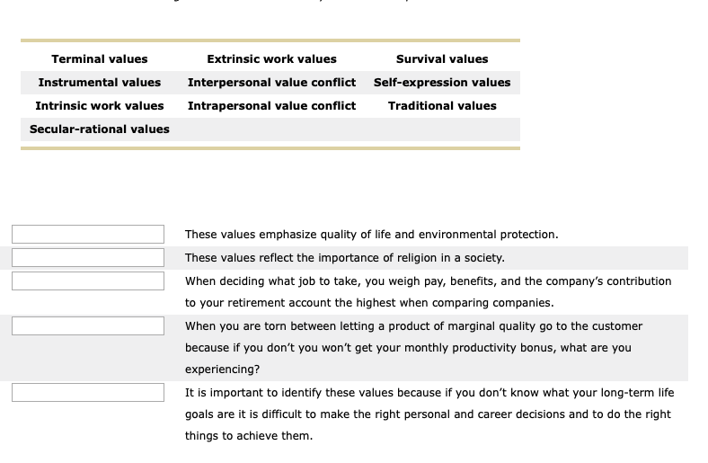 Solved Terminal values Instrumental values Intrinsic work | Chegg.com