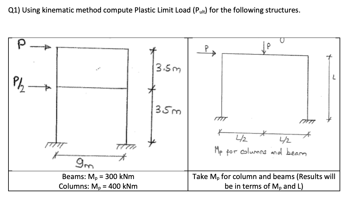 Solved Q2) Design a base plate for the HEB 550 column shown | Chegg.com