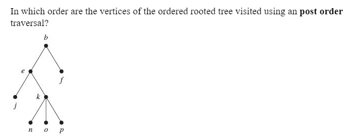 Solved In which order are the vertices of the ordered rooted | Chegg.com