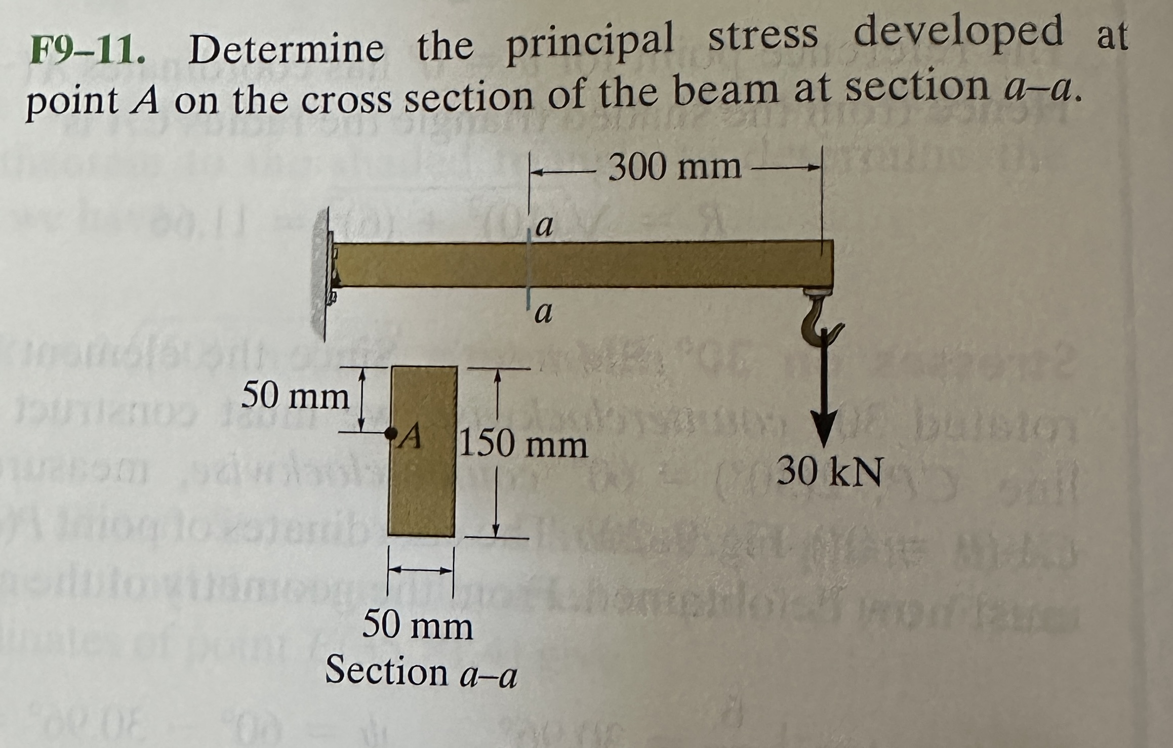 Solved F9-11. Determine the principal stress developed at | Chegg.com