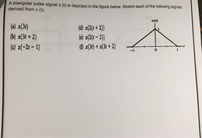 Solved A triangular pulse signal x (t) is depicted in the | Chegg.com