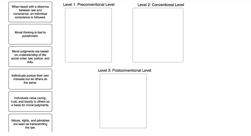 Solved Level 1: Preconventional Level Level 2: Conventional | Chegg.com