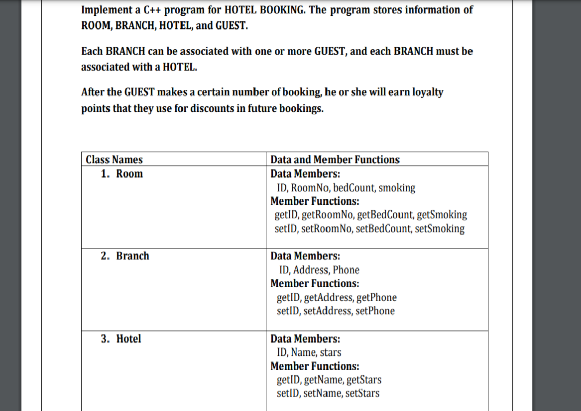Solved Implement a C++ program for HOTEL BOOKING. The | Chegg.com