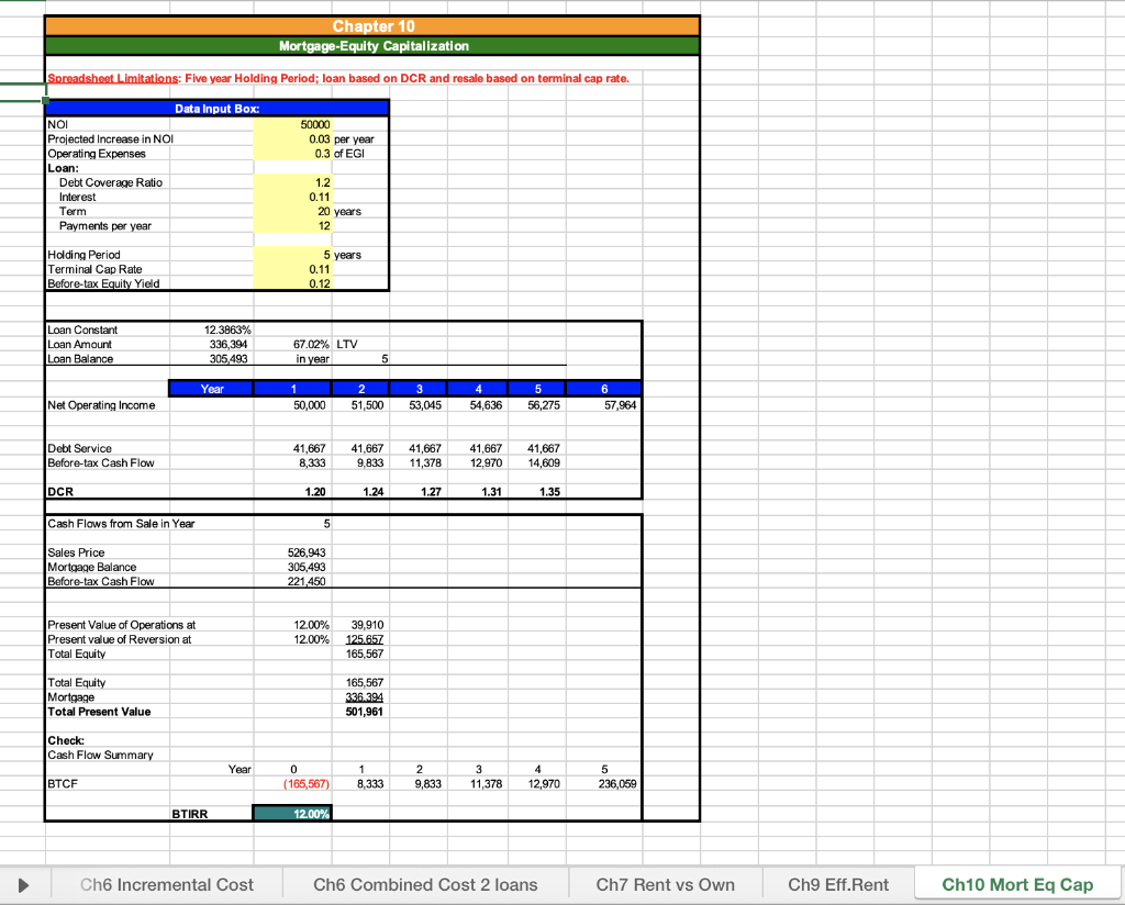 Refer to the Ch10_Mort Eq Cap tab in the Excel | Chegg.com