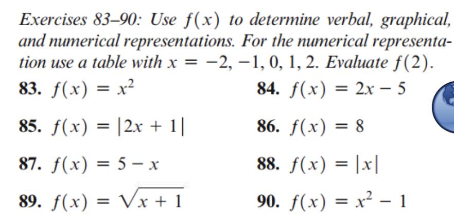 Solved Exercises 83-90: Use f(x) to determine verbal, | Chegg.com