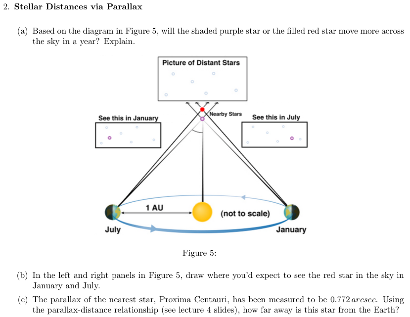 Solved 2. Stellar Distances via Parallax (a) Based on the | Chegg.com