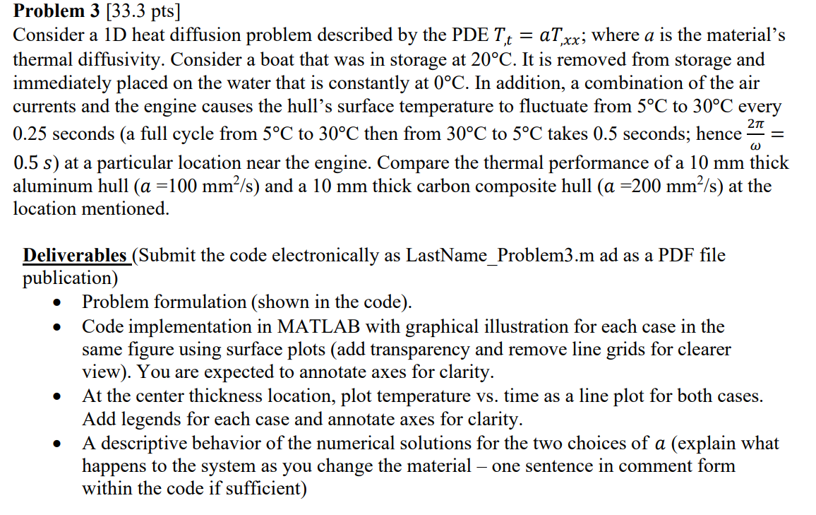 Solved Consider a 1D heat diffusion problem described by the | Chegg.com