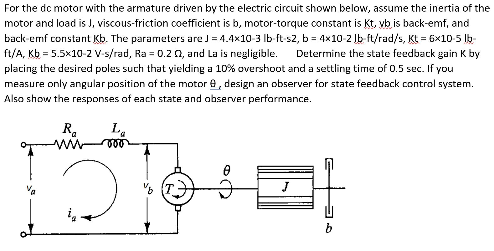 Solved For The Dc Motor With The Armature Driven By The 