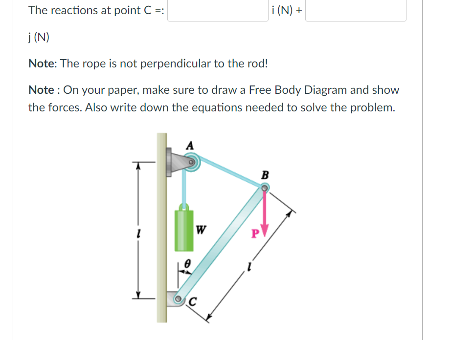 Solved The reactions at point C= : i(N)+ j (N) Note: The | Chegg.com