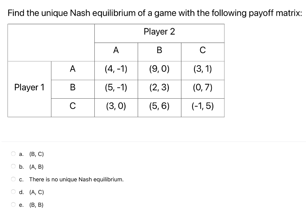 Solved Find the unique Nash equilibrium of a game with the | Chegg.com
