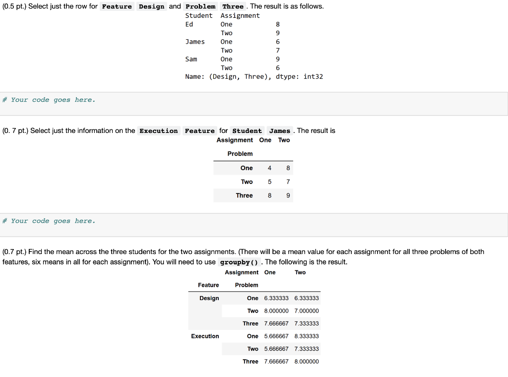 Solved (0.8 pt.) Construct a DataFrame assigned to df1. This | Chegg.com