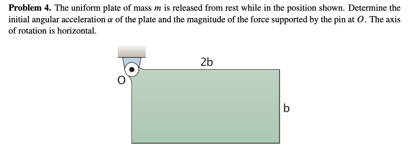 Solved Problem 4. The uniform plate of mass m is released | Chegg.com