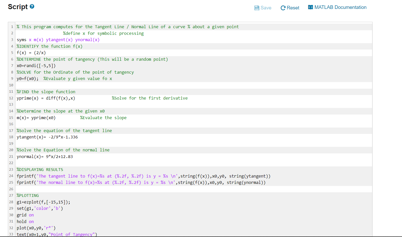 Solved TANGENT LINE AND NORMAL LINES the given point x=c, we | Chegg.com