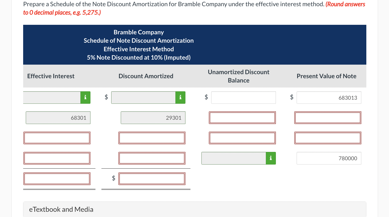 Solved Prepare a Schedule of the Note Discount Amortization | Chegg.com