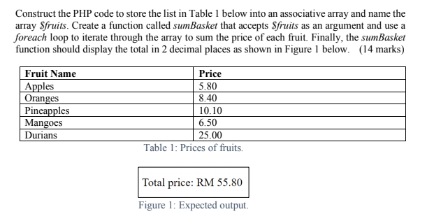 Solved Construct the PHP code to store the list in Table 1 | Chegg.com