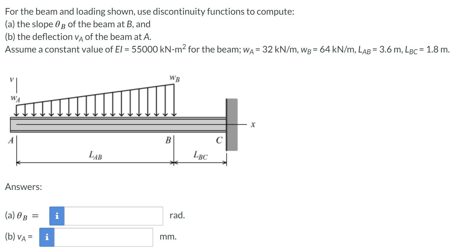 Solved For the beam and loading shown, use discontinuity | Chegg.com