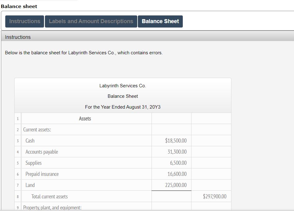 Solved Balance sheet Instructions Below is the balance sheet | Chegg.com