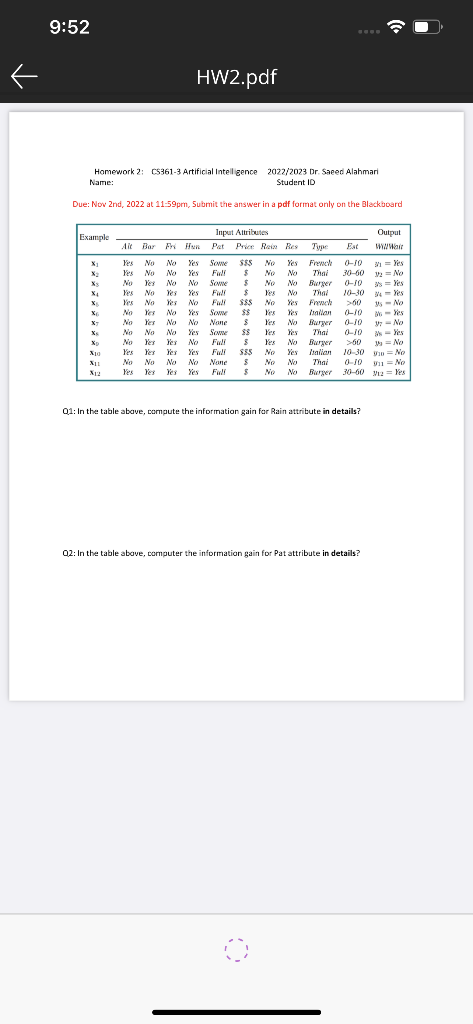 Solved Homework 2: 55361-3 Artificial Intell zence 2022/2023 | Chegg.com