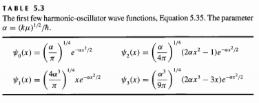 Solved a. Using the wavefunction for the harmonic | Chegg.com