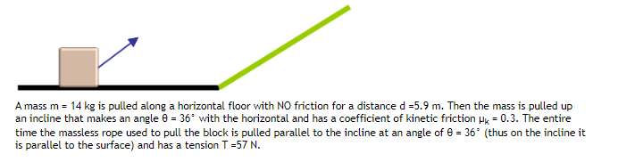 Solved A mass m=14 kg is pulled along a horizontal floor | Chegg.com