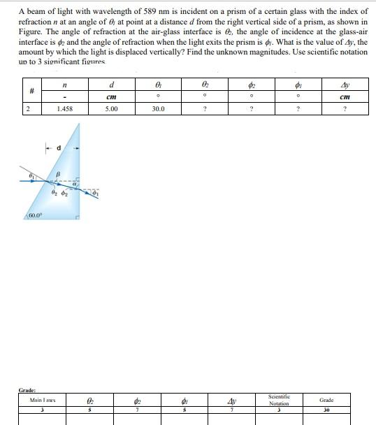 Solved A beam of light with wavelength of 589 nm is incident | Chegg.com