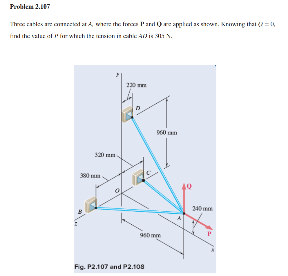 Solved Three cables are connected at A, where the forces P | Chegg.com